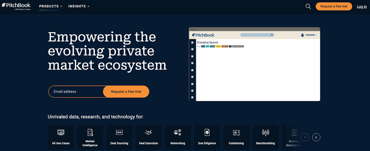 5 Best Market Intelligence Platforms for Tracking Startups - Silicon ...